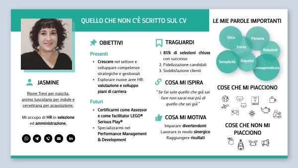 Presentazione personale | Genially