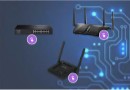 Router, Switch and repeaters