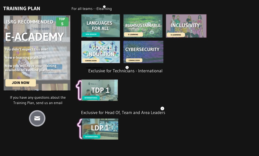 TRAINING PLAN HO NL - perdedores | Genially
