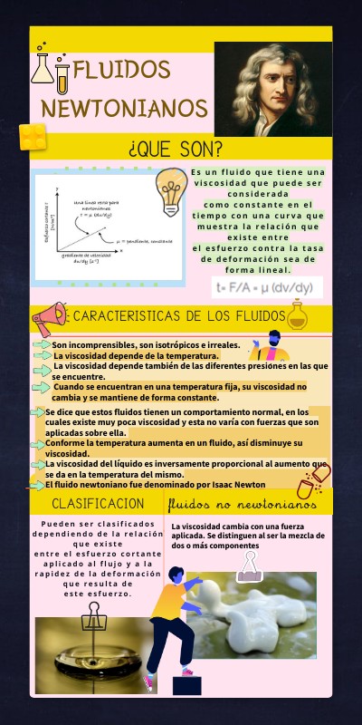 FLUIDOS NEWTONIANOS | Genially