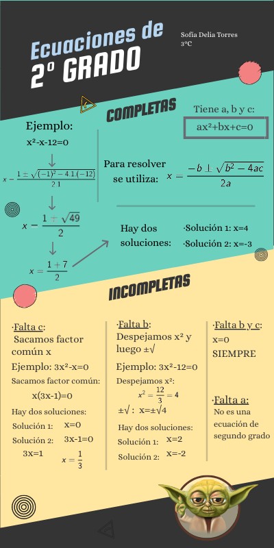 ECUACIONES DE SEGUNDO GRADO | Genially