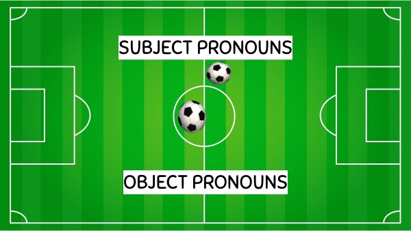 Football Pronouns | Genially