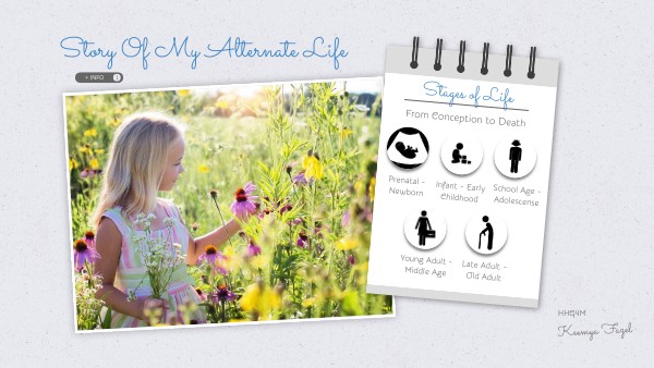 Story Of My Alternate Life - Keemya Fazel