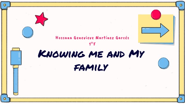 PRESENTANDO A MI FAMILIA. | Genially