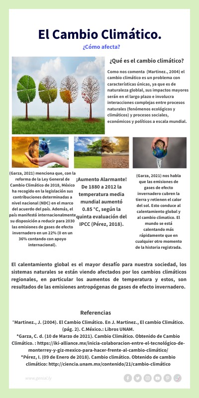 Cambio Climático | Genially