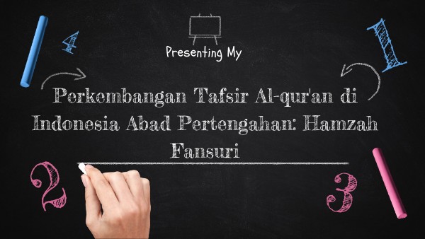 Tafsir Hamzah Fansuri | Genially