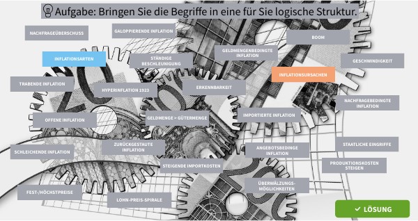 Strukturlegen Inflation