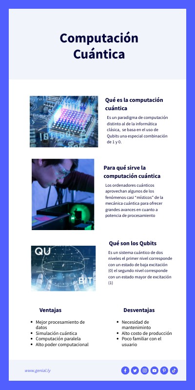 Computacion Cuantica | Genially