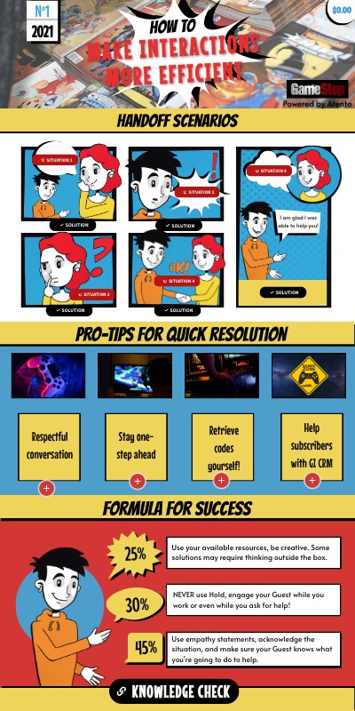 How to make interactions more efficient