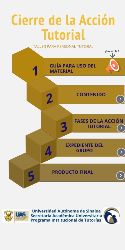 Taller: Cierre de la Acción Tutorial | Genially