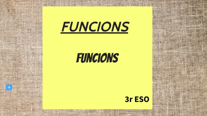 Teoria i exercicis 3r ESO - FUNCIONS