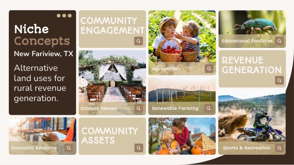 5700 - Niche Concepts | Genially