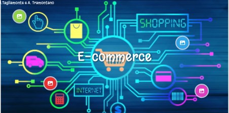 E - commerce | Genially