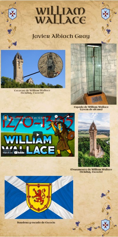 Presentación Javier (2I) 2021 | Genially