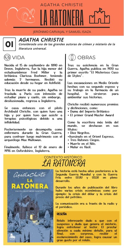 LA RATONERA | Genially