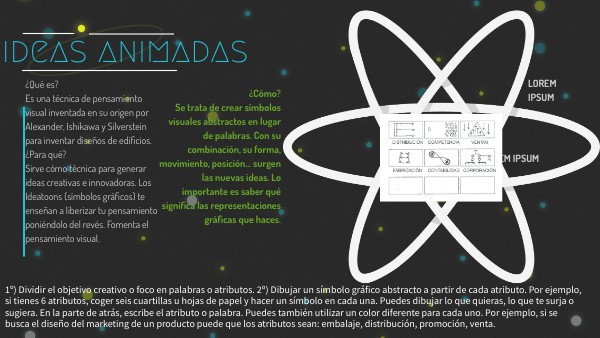 ideas animadas | Genially