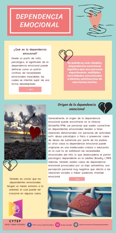 DEPENDENCIA EMOCIONAL | Genially