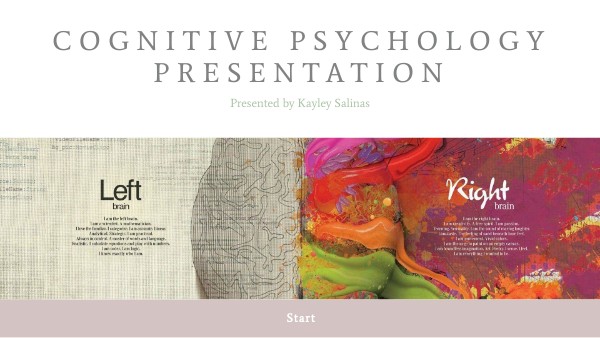 COGNITIVE PSYCHOLOGY PRESENTATION | Genially