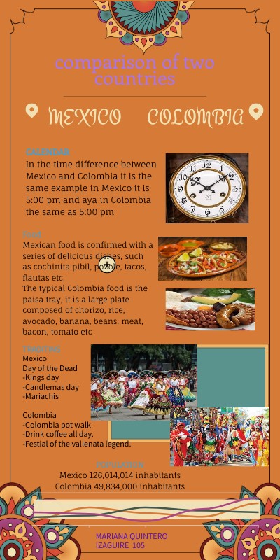 INFOGRAPHIC COUNTRIES