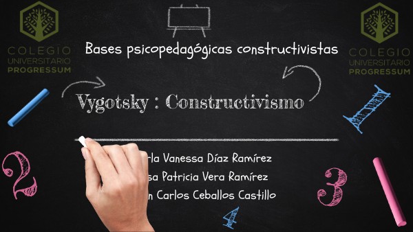 Vygotsky: Constructivismo Social