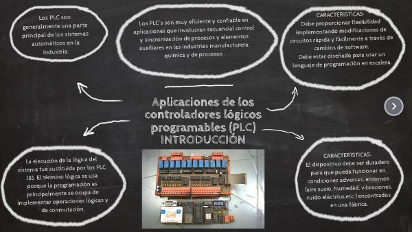 CONTROLADORES LOGICOS PLC