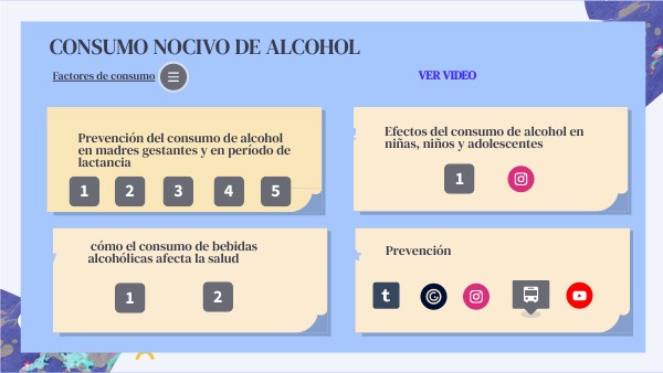 Consumo nocivo de alcohol | Genially