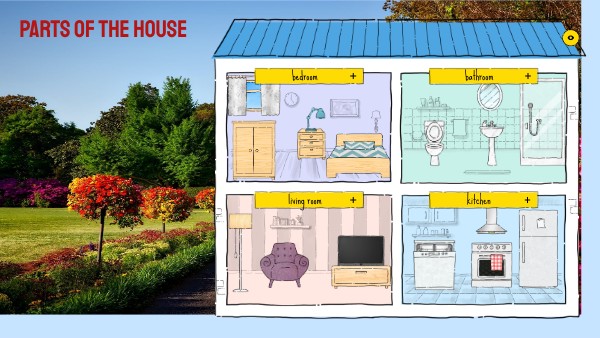 PARTS OF THE HOUSE | Genially