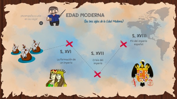 EDAD MODERNA