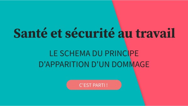 module 2 VVMP SAPAT | Genially