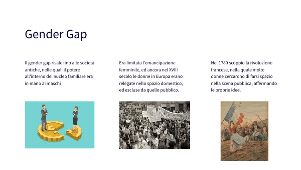 Gender Gap | Genially