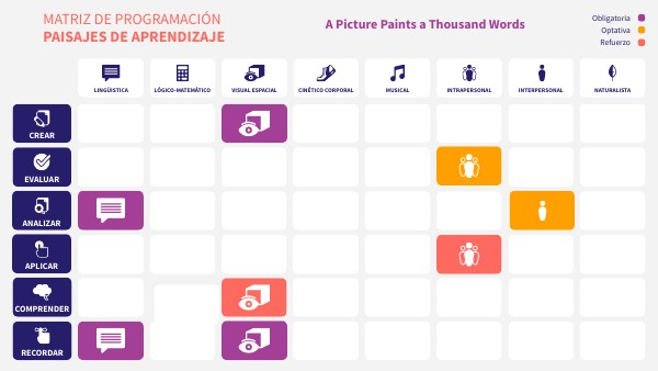 MATRIZ DE PROGRAMACIÓN (ENGLISH)