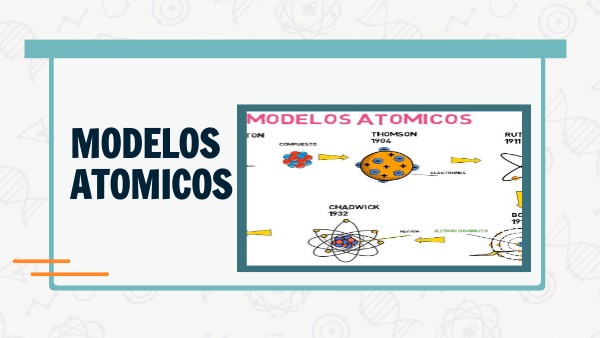 Modelos atómicos | Genially