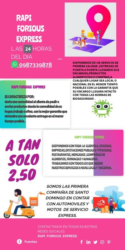 RAPY FORIOUS EXPRESS | Genially