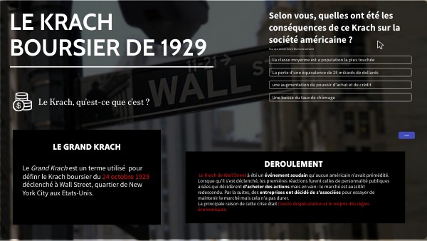 Le Krach de 1929 | Genially