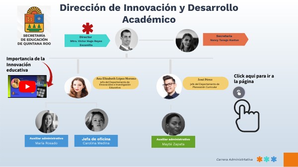 Práctica 5 Nancy Talango | Genially