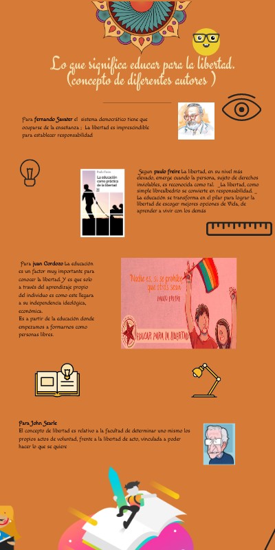 Infografía educar para la libertad | Genially
