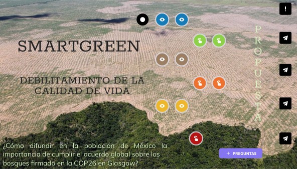 Interactive image SmartGreen | Genially