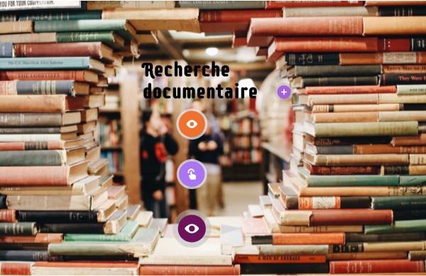 Recherche Documentaire | Genially