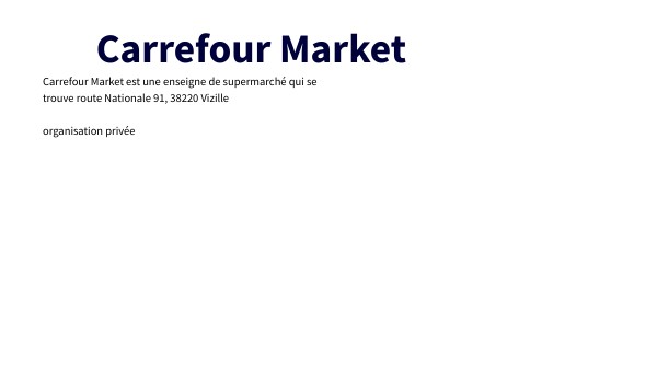 Oral stage Carrefour 2021 | Genially