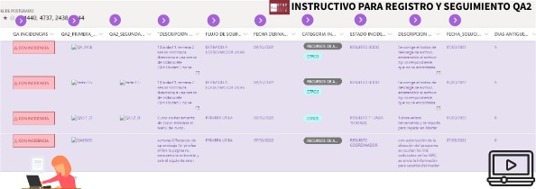 REGISTRO QA2