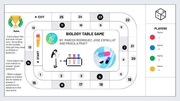 Biology Table Game