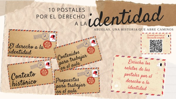 Postales de identidad | Genially