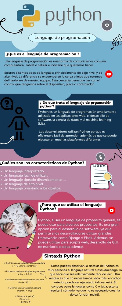lenguaje python
