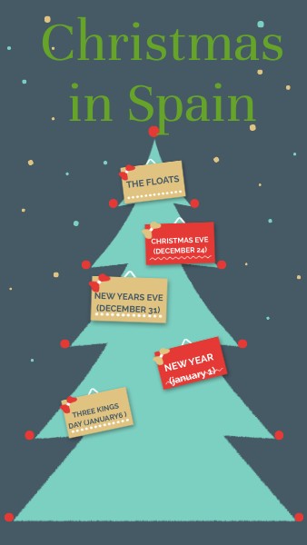 navidad en españa | Genially