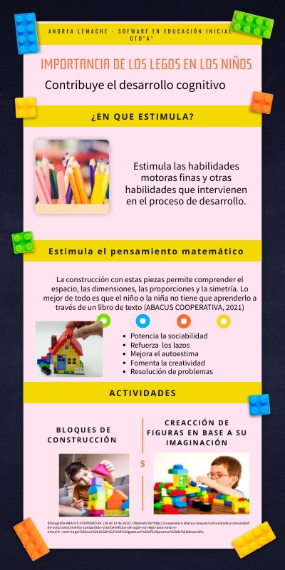 IMPORTANCIA DE LOS LEGOS | Genially