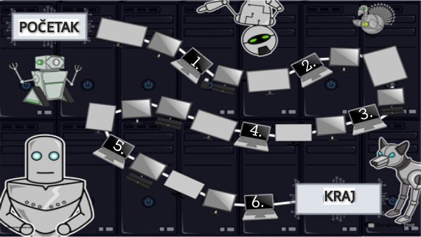 Ponavljanje 1. polugodišta (3. razred)