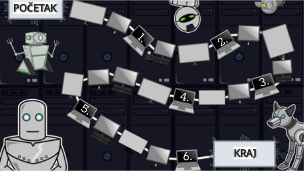 INFORMATIKA 1.RAZRED - Ponavljanje 1. polugodišta | Genially