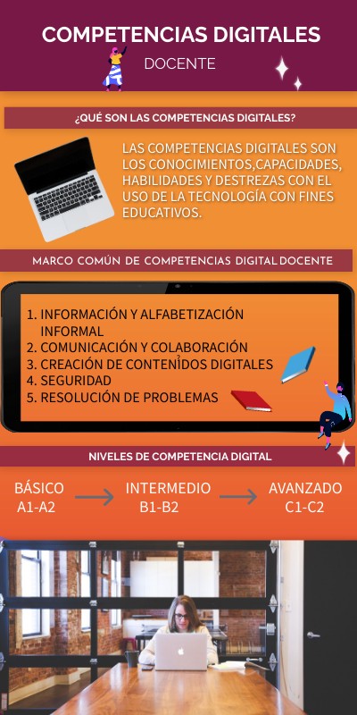 COMPETENCIAS DIGITAL DOCENTE
