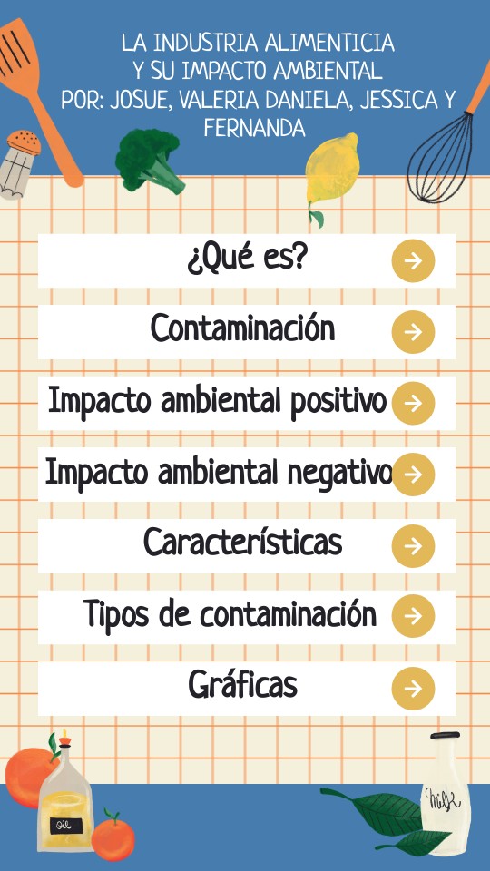 MENÚ SEMANAL MÓVIL | Genially