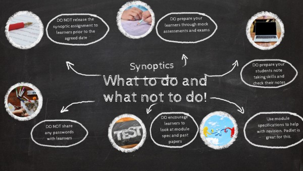 Synoptics - what to do and what not to do